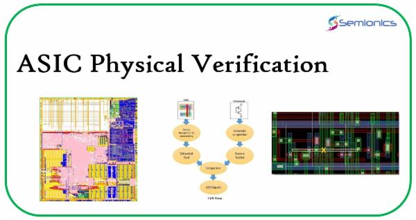 ASIC Physical Verification (Video Course)